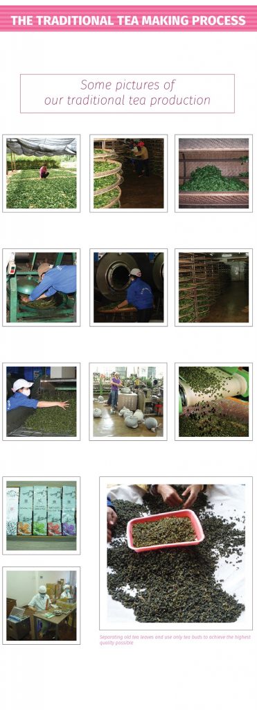 Traditional Tea Making Process at Dong Son – Your Access to Delicious ...
